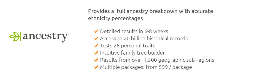 Ancestry Family Tree Program 🧬 Nov 2025
